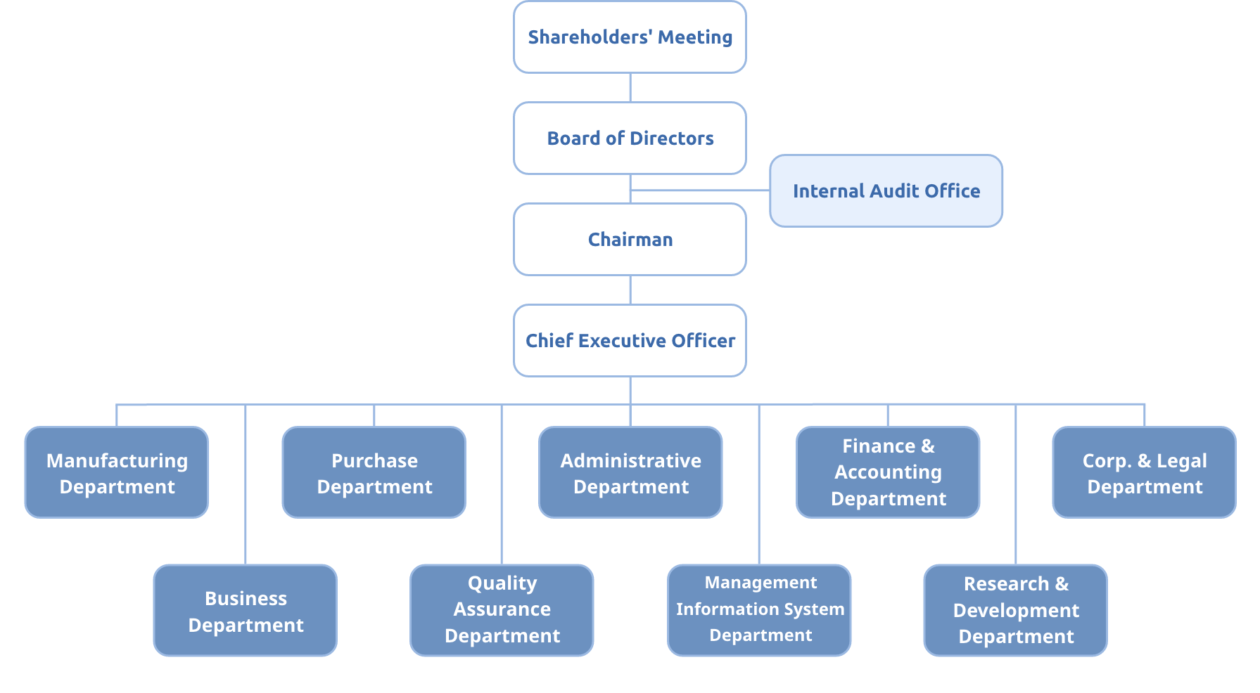 泰鼎國際股份有限公司